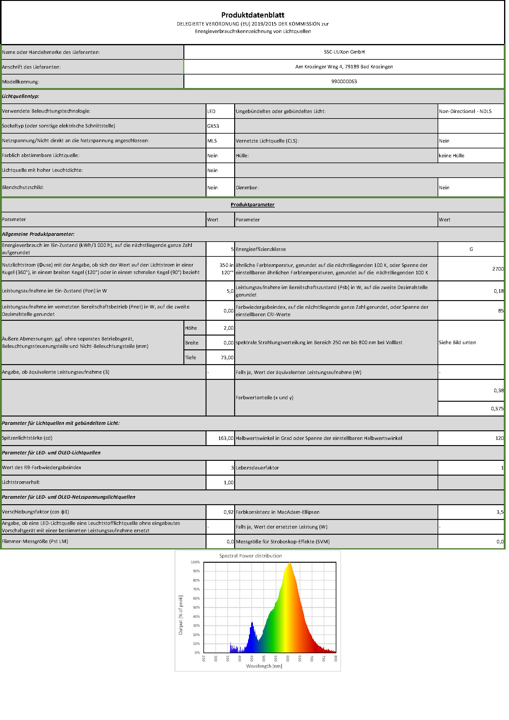 Flacher LED Aufbaustrahler CELI-X in rund schwarz pulverbeschichtet mit ...